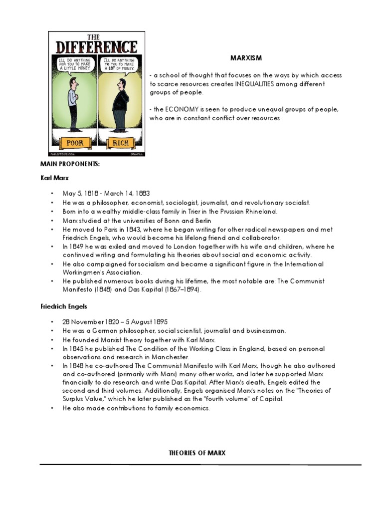 Lesson 4. Karl Marx Handouts | PDF | Friedrich Engels | Karl Marx