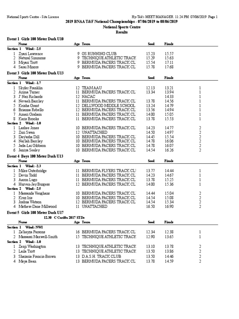 2019 BNAA National Track & Field Championships Day One Results | PDF ...