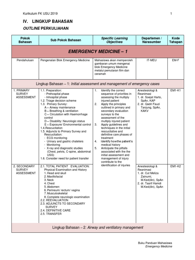 Emergency Medicine Curriculum Overview | PDF | Shock (Circulatory) | Thorax