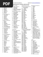 Detailed DR Script Template | PDF | Hair