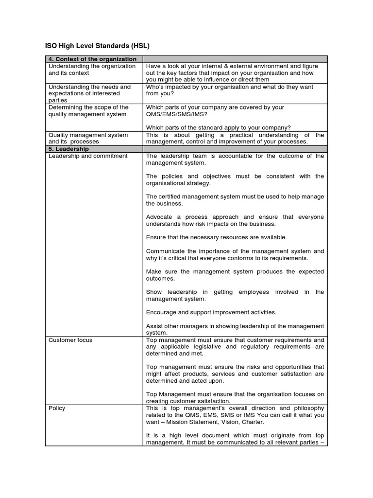 ISO 9001 High Level Structure 1 New | PDF | Audit | Verification And ...