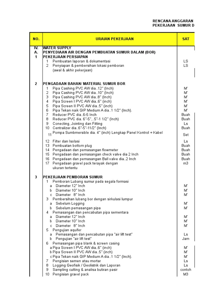 Contoh RAB Sumur Dalam Dan Reservoir | PDF | Teknologi & Rekayasa
