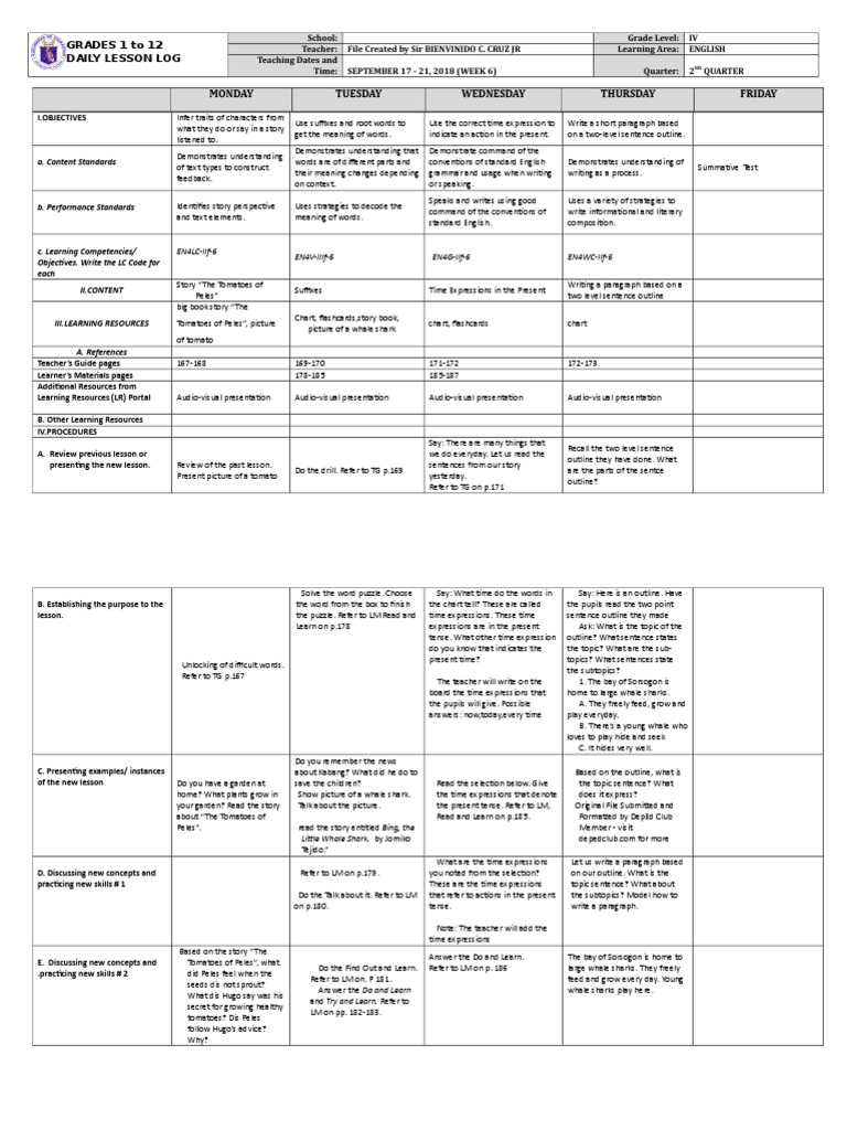 Daily Lesson Log: English Grade IV | PDF | English Language | Teachers