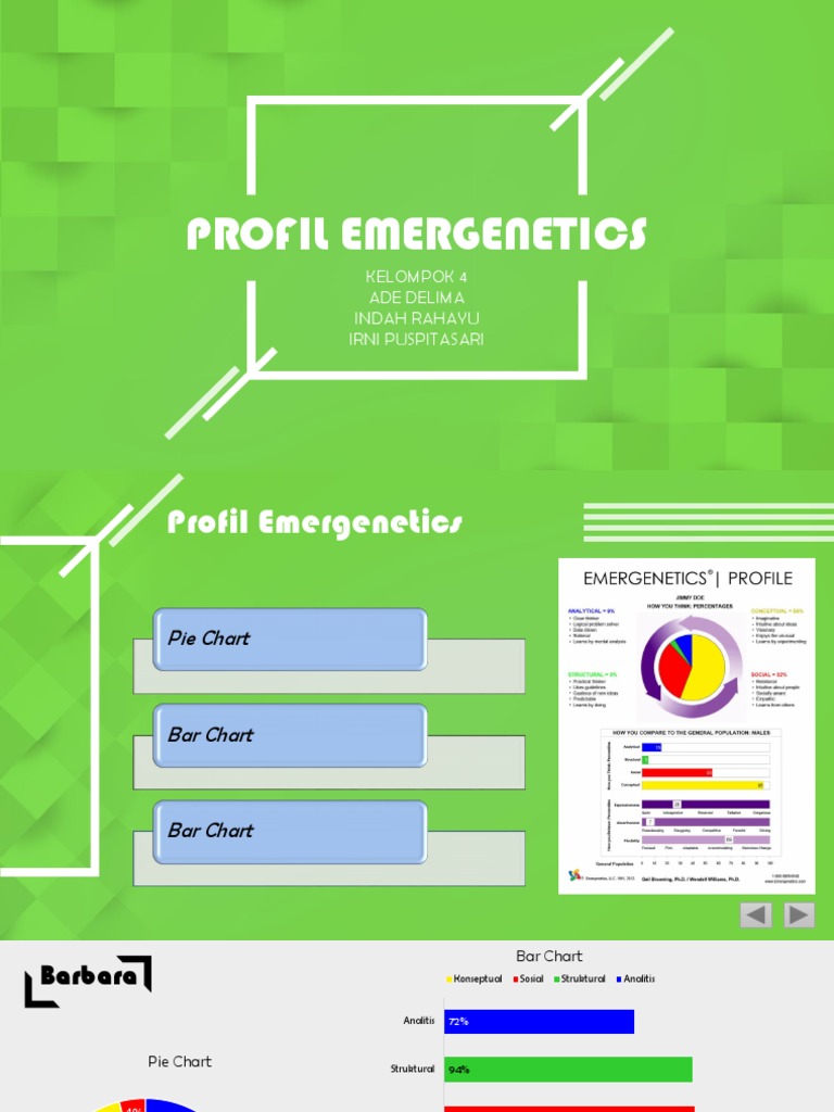 Emergenetics | PDF