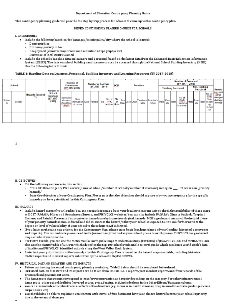 01-contingency-planning-guide-20180906-ver1-hazards-emergency