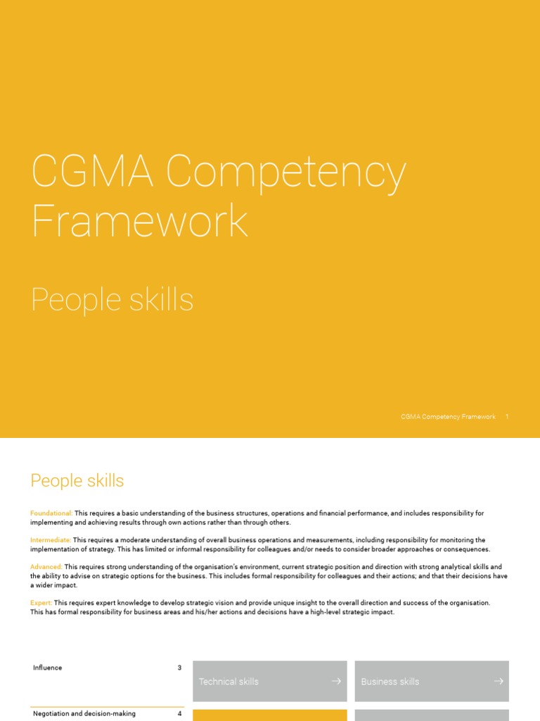 CGMA People Skills Guide | PDF | Negotiation | Decision Making