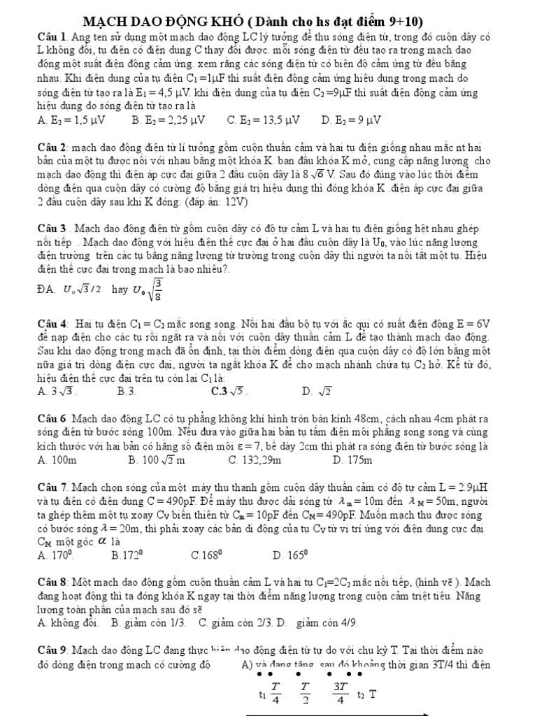 MAch Dao DOng KhO - Thuvienvatly.com.9dbe7.47924 | PDF