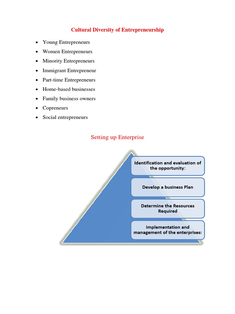 Copreneurs in Diverse Entrepreneurship | PDF