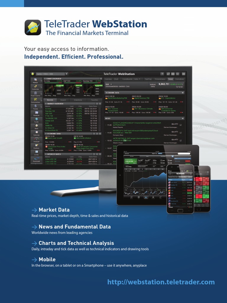 TeleTrader WebStation Overview | PDF | Technical Analysis | Financial ...