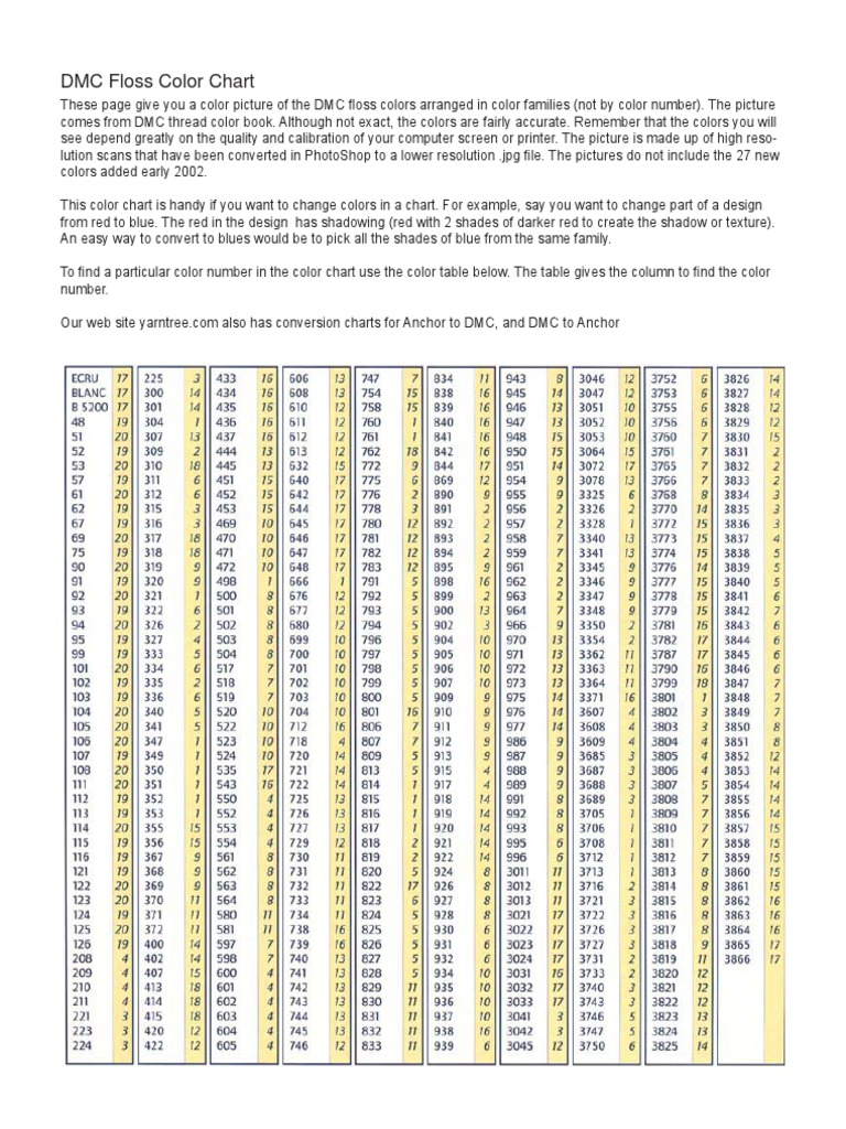 DMC Colors PDF | PDF