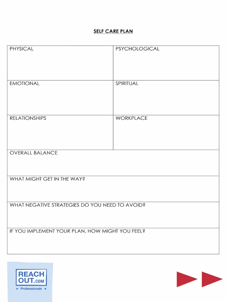 Self Care Plan | PDF
