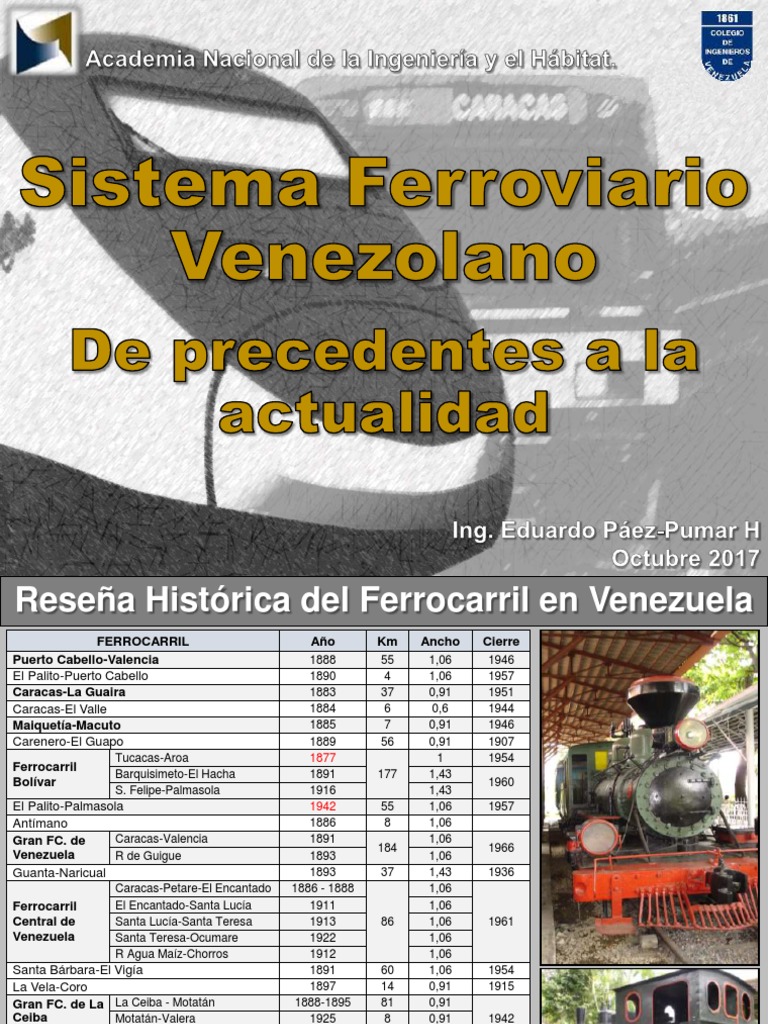 Sistema Ferroviario Venezolano de Precedentes A La Actualidad PP PDF ...