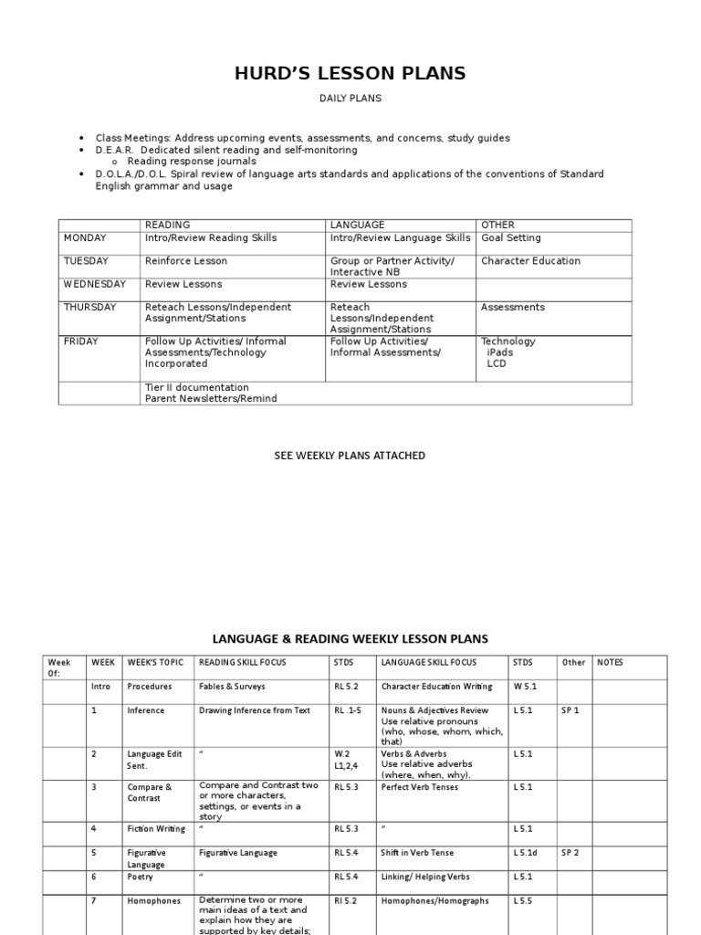 Language Arts Schedule | PDF | English Grammar | Language Mechanics