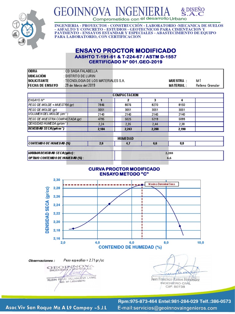 Ensayo Proctor | PDF