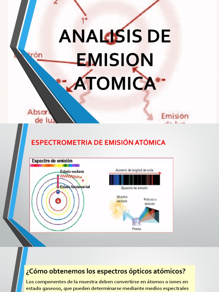 Espectrometría de Emisión Atómica | PDF | Plasma (Física) | Espectro de ...