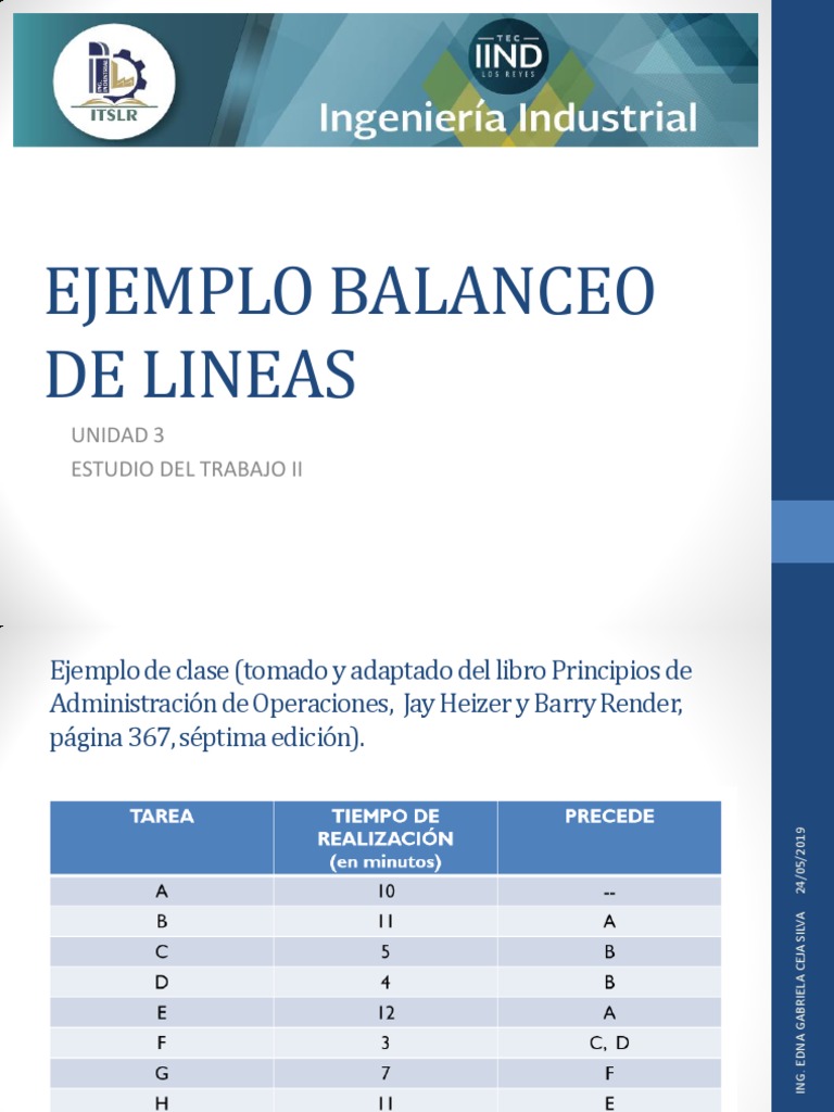 Ejemplo Balanceo de Lineas | PDF