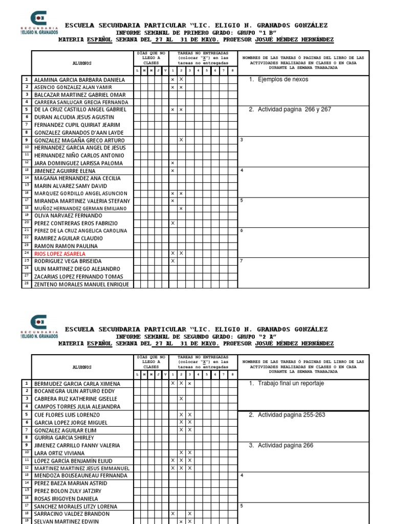 Informal Actual 2019 | PDF | Programas de televisión | Programas de ...