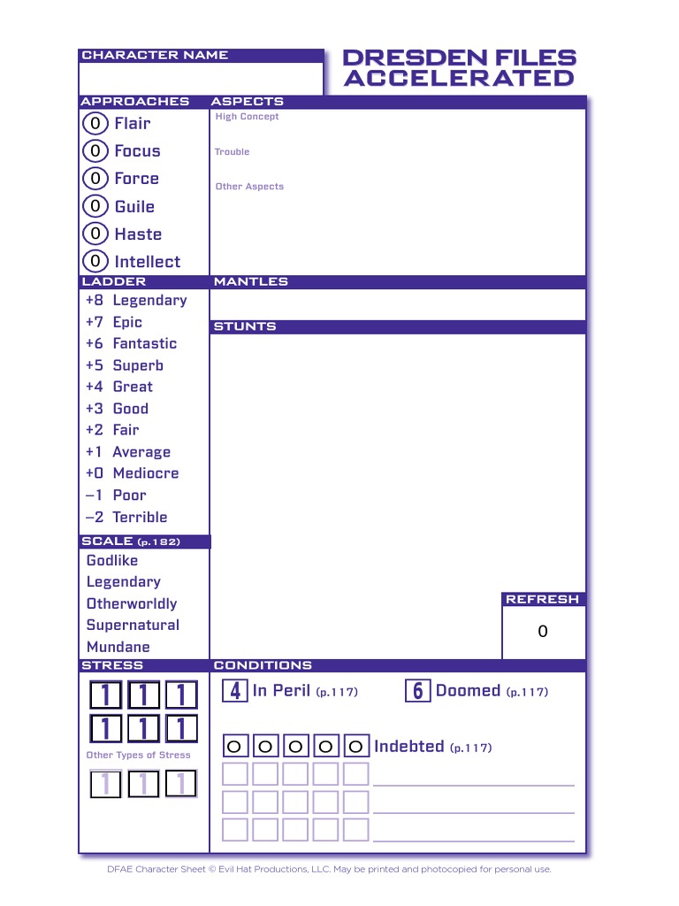 Character Sheet | PDF