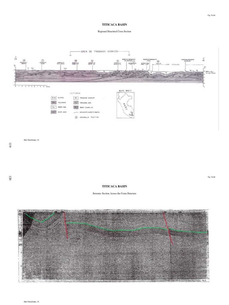 Summary of The 18 Sedimentary Basins-PERU - 120-133 | PDF | Petroleum ...