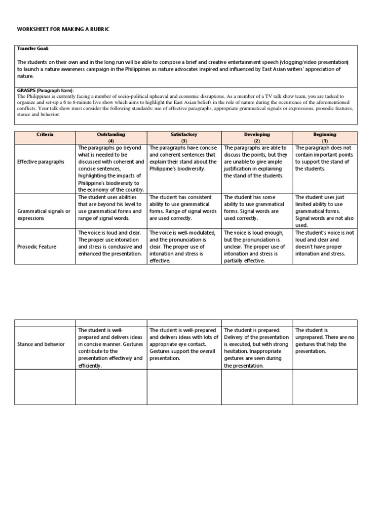 Worksheet For Making A Rubric Transfer Goal Pdf Stress