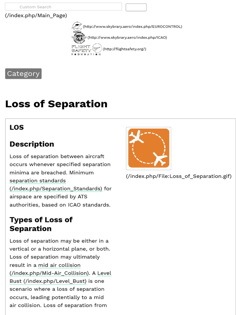 Category:Loss of Separation - SKYbrary Aviation Safety | PDF | Air ...
