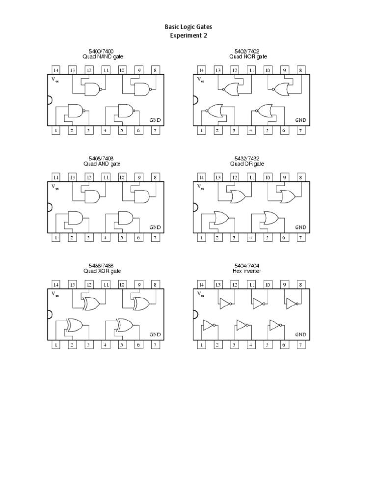 Basic Logic Gates Experiment 2 | PDF