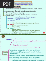 ΚΕΦ Γ Δ.Ε. 6 Η ΙΔΡΥΣΗ, Η ΕΞΕΛΙΞΗ ΚΑΙ Ο ΕΚΧΡΙΣΤΙΑΝΙΣΜΟΣ ΤΟΥ ΡΩΣΙΚΟΥ ...