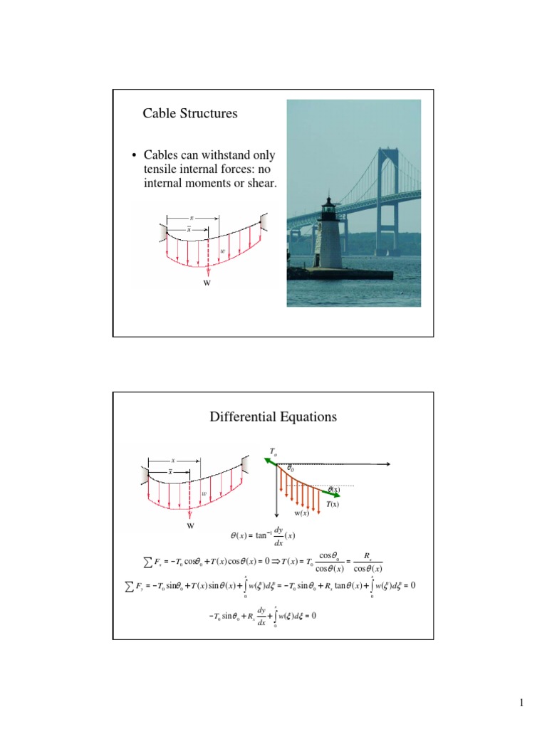 Cable Structures: - Cables Can Withstand Only Tensile Internal Forces ...