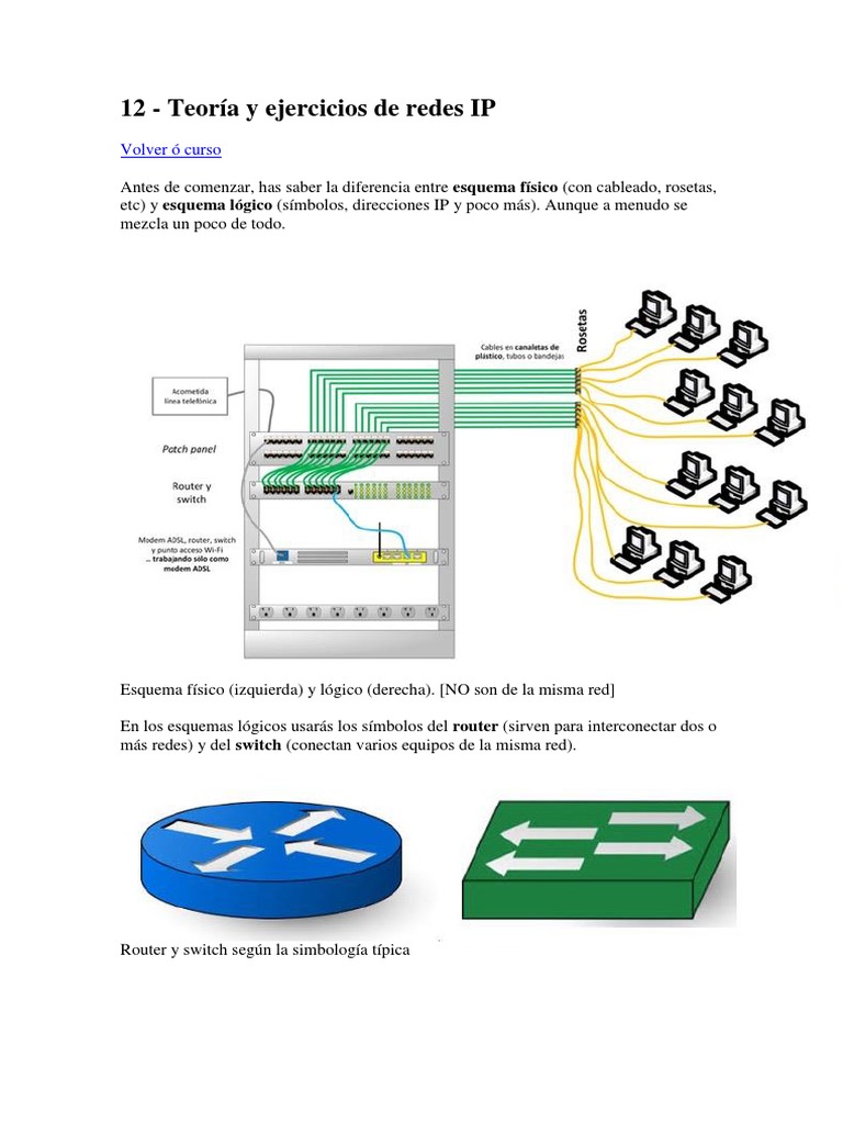 Teoría y Ejercicios de Redes IP | PDF | Dirección IP | Enrutador ...