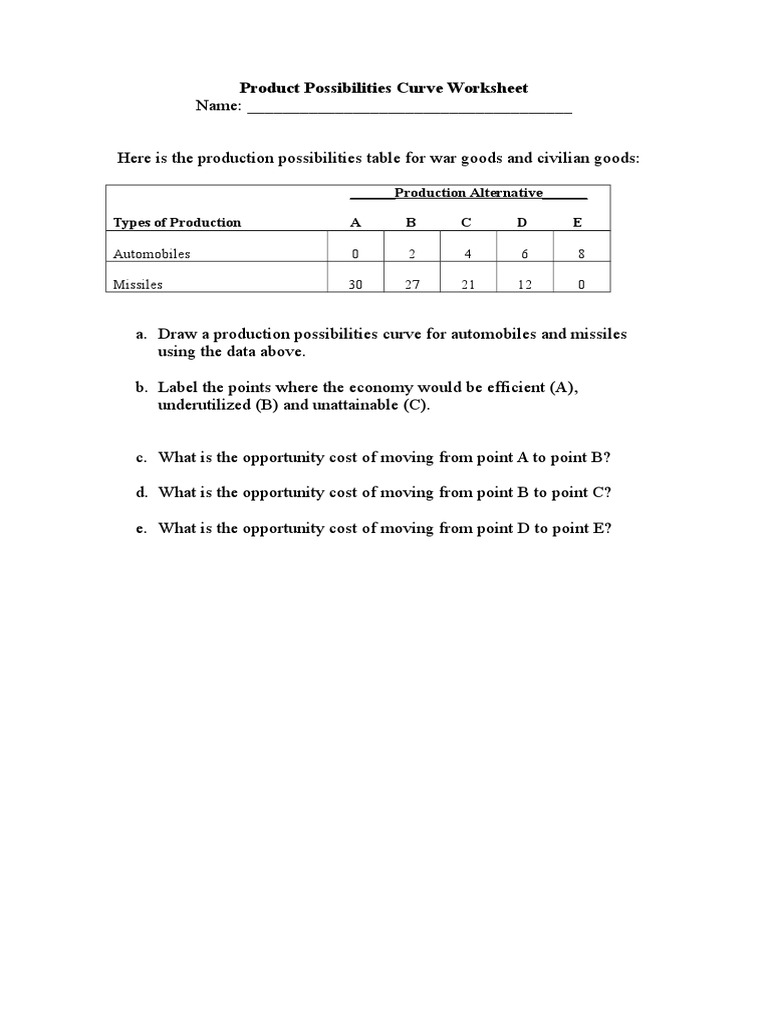 Production Possibilities Curve Worksheet | PDF | Economics | Business ...