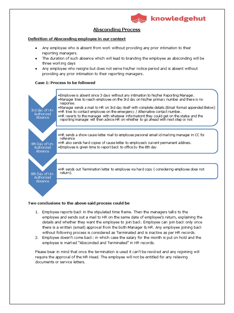 Absconding Process | PDF | Government | Justice