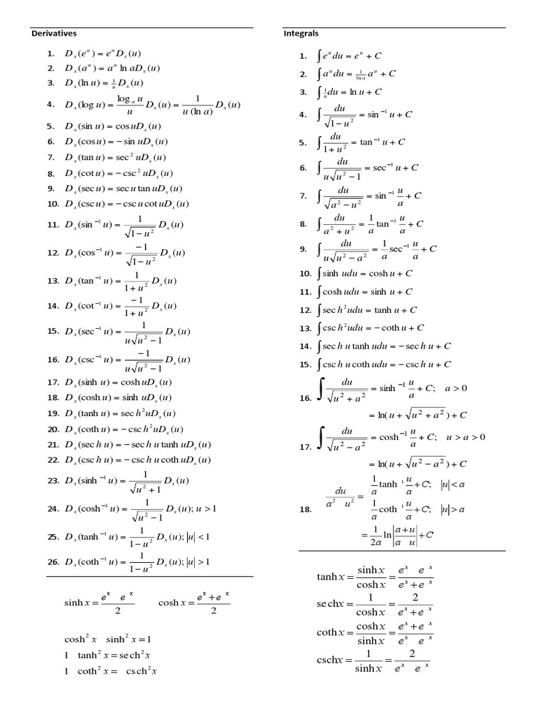 Derivatives Formula Card 5th Long | PDF | Space | Theoretical Physics
