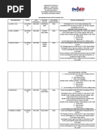 Types of Claps | PDF | Teaching Methods & Materials