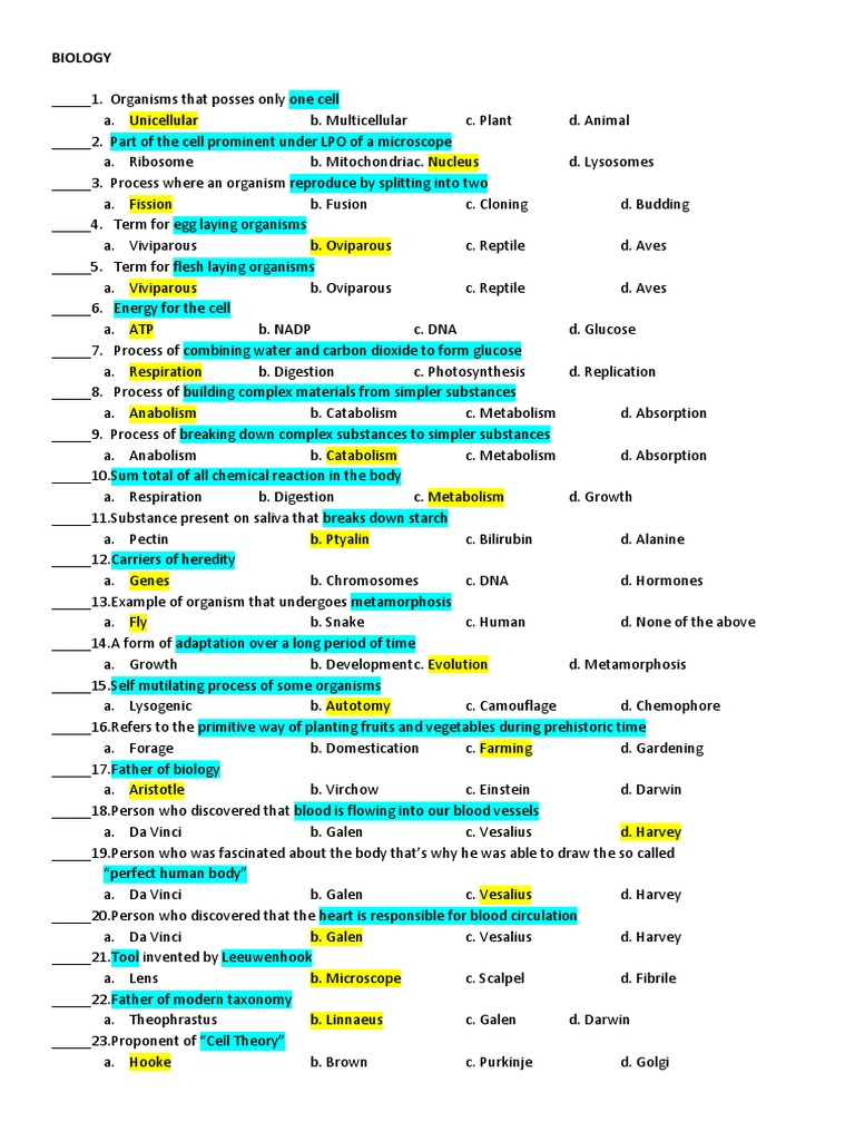 A Comprehensive Biology Review: Key Concepts, Scientists, and Theories ...