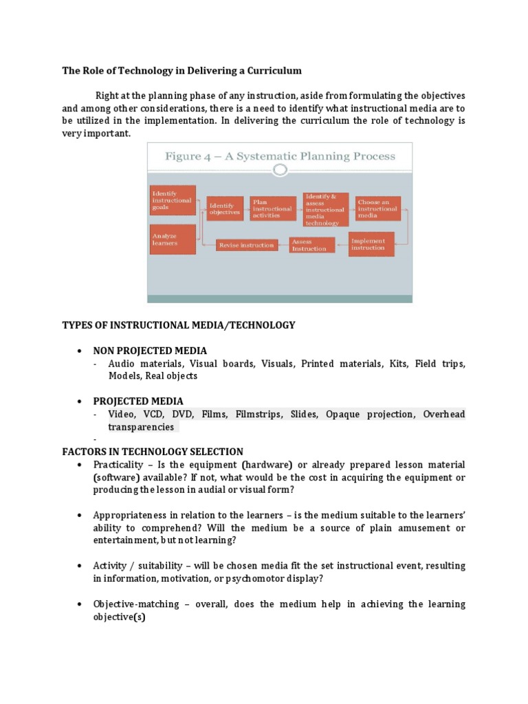 The Role of Technology in Delivering A Curriculum | PDF | Learning ...