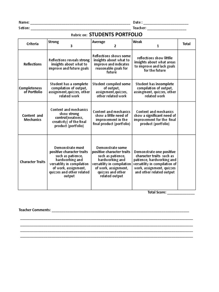 rubrics on portfolio.xls | Rubric (Academic) | Psychotherapy