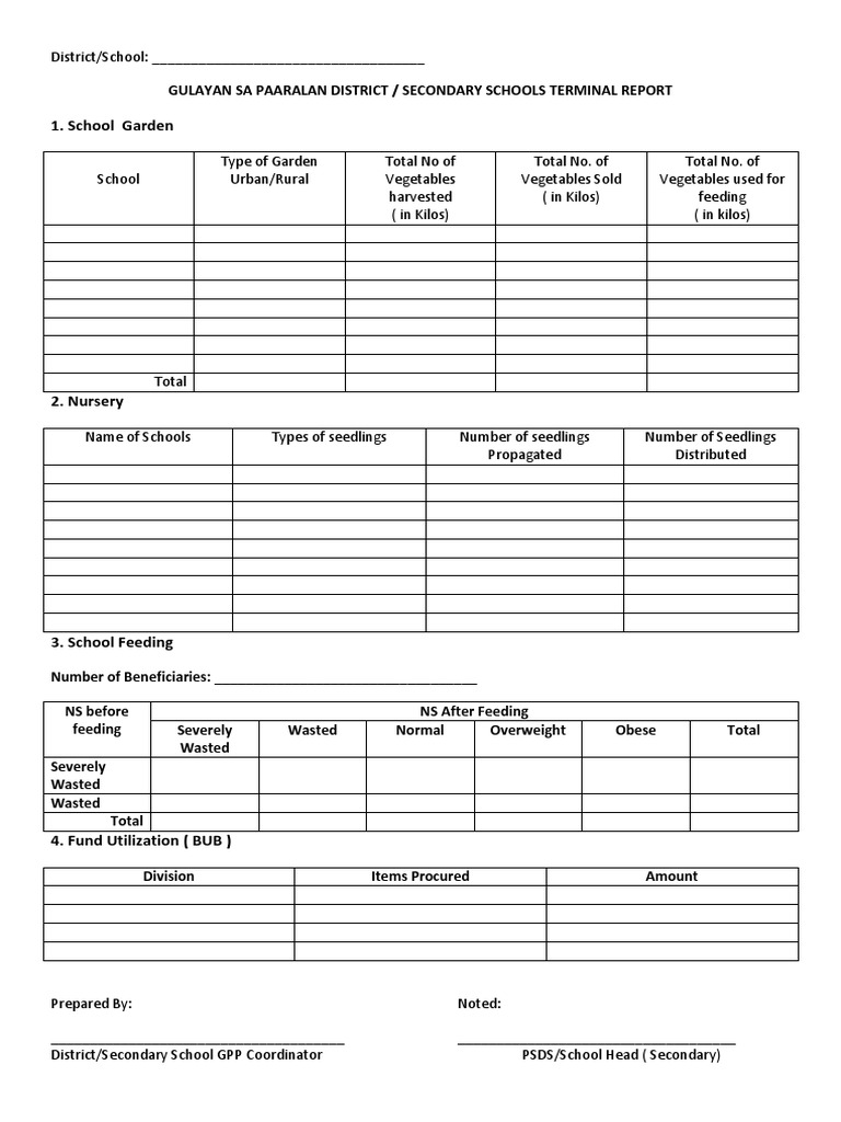Terminal Report | PDF