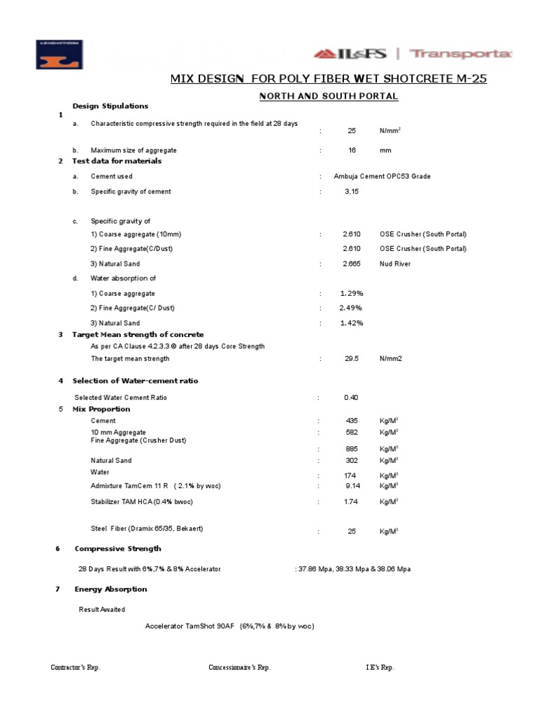 Mix Design For Poly Fiber Wet Shotcrete M-25: North and South Portal ...
