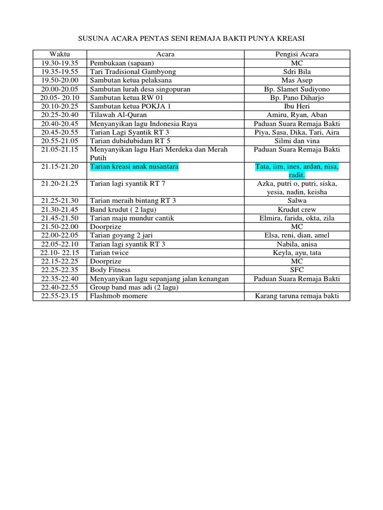 Susunan Acara Pentas | PDF