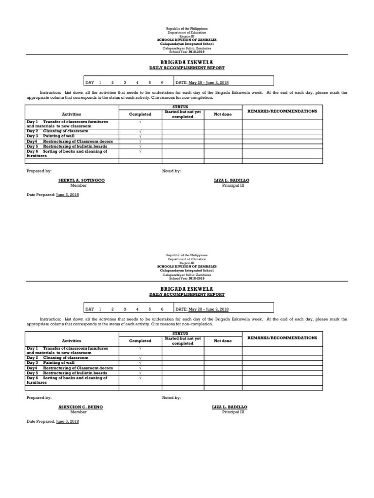 Brigada Eskwela: Schools Division of Zambales Calapandayan Integrated ...
