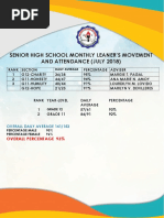 sample-BAC Resolution | PDF | Procurement | Government