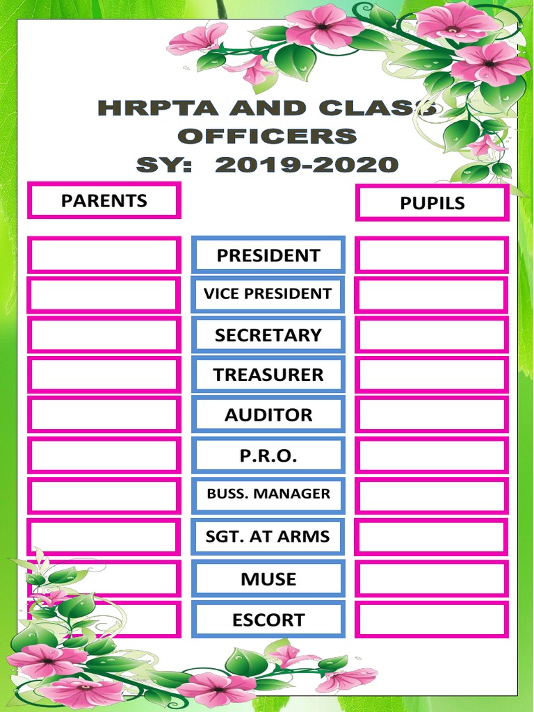 Organizational Chart for the Parents and Pupils Association depicting ...