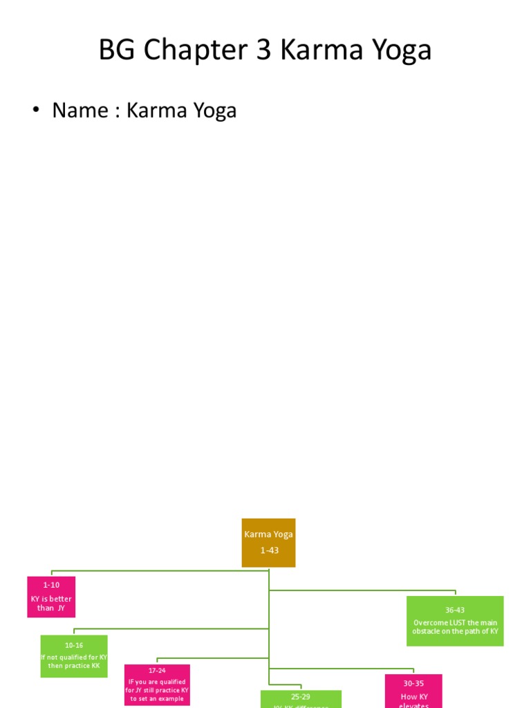 BG Chapter 3 Text 1 - 9 | PDF | Bhagavad Gita | Bhakti