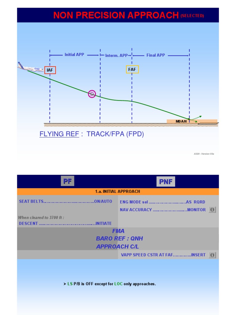 A320-NPA Approach (Selected) PDF | PDF | Aerospace | Aircraft