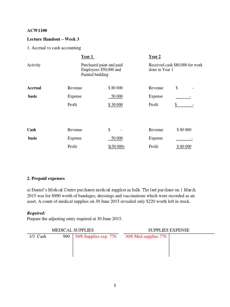 ACW1100-Lecture3 Handout Solution | PDF | Debits And Credits | Depreciation ACW1100-Lecture3 Handout Solution | PDF | Debits And Credits | Depreciation