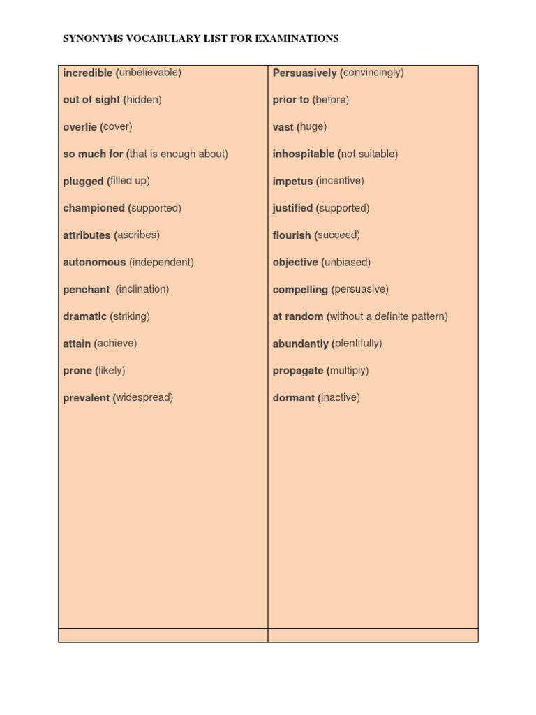 Synonyms Vocabulary Lists PDF | PDF