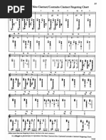Fingering Chart - Bass Clarinet | PDF