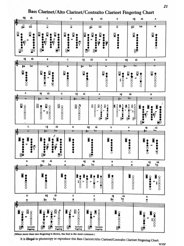 Bass Clarinet Finger Chart Fingering Chart Compensating 4 Valve Eb