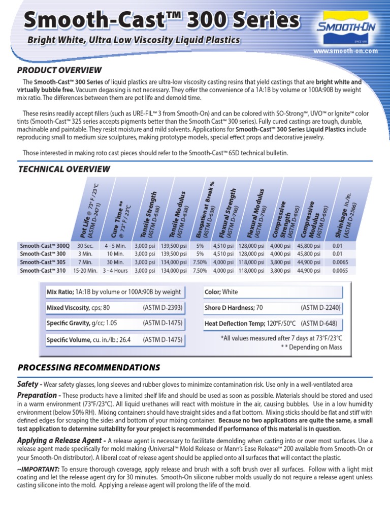 Smooth-Cast 300q, 300, 305 310-1 | PDF | Casting (Metalworking) | Water