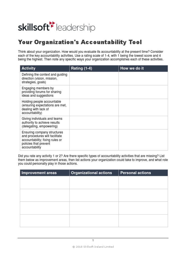 Your Organization's Accountability Tool: Activity Rating (1-4 ...